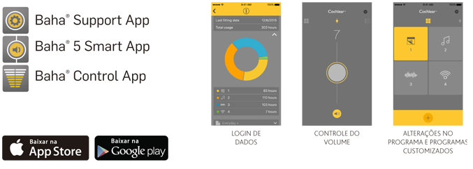 Baha 5 | Super Power - Produtos - Politec Saúde